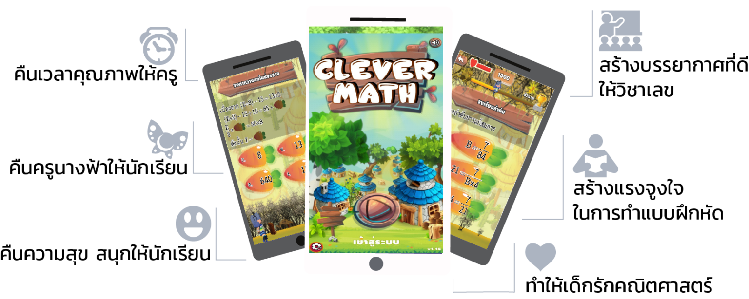 Clever Math by Next Gen